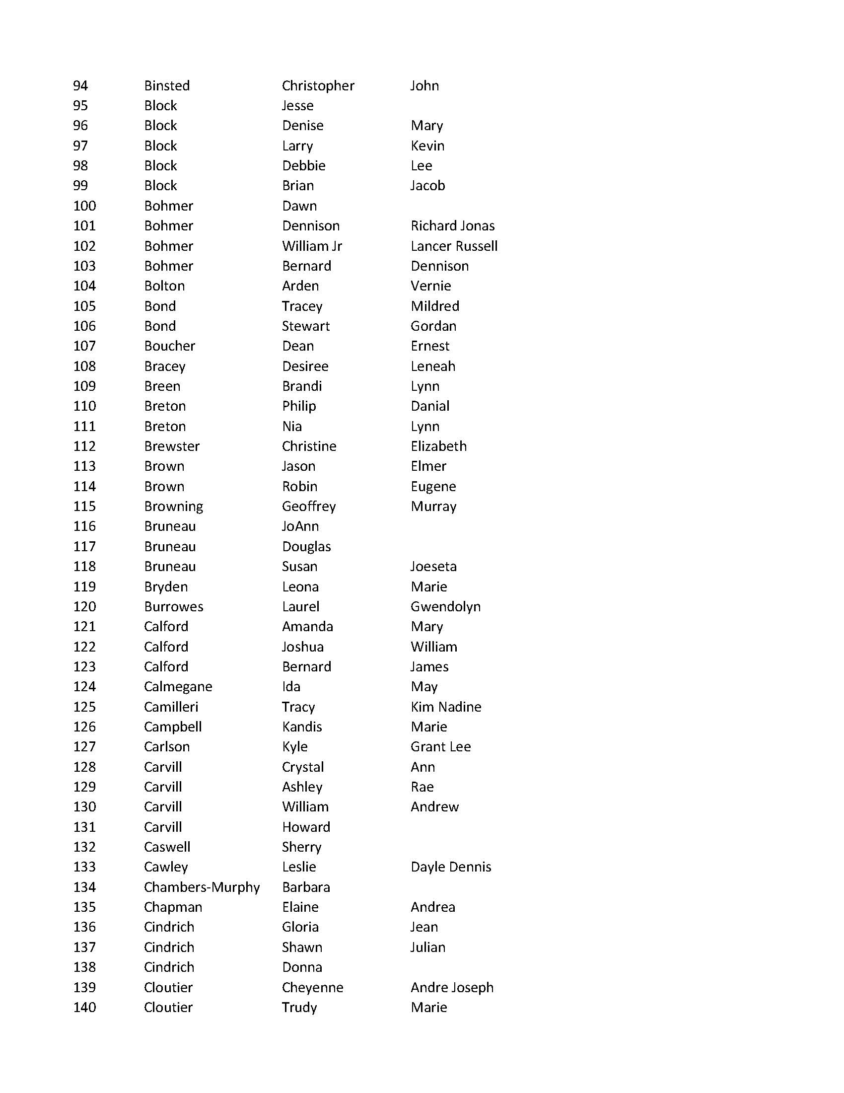 Index of /media/documents