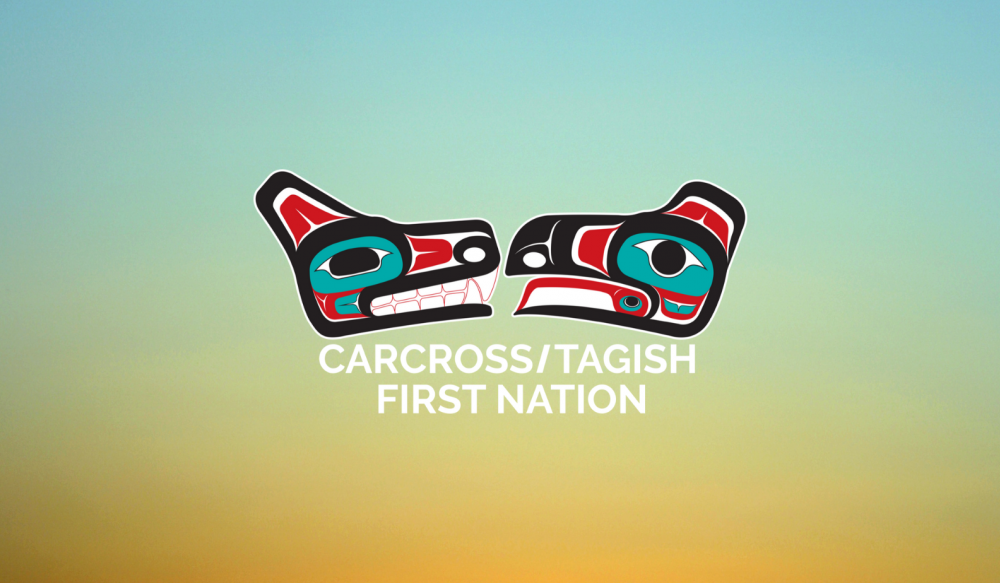 Home – Carcross/Tagish First Nation